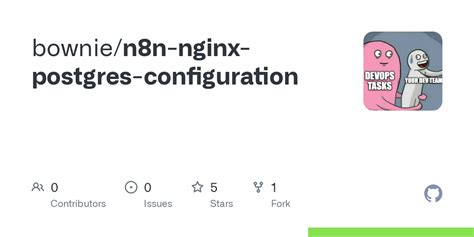 N8n Nginx Postgres Configuration Docker Compose Yml At Main · Bownie N8n Nginx Postgres