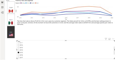 Power BI Dynamic Text For Detailed Reports Text Boxes STL Blog