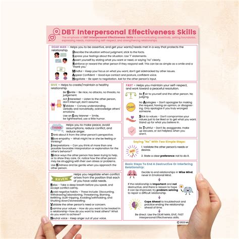 Dbt Worksheets Interpersonal Effectiveness Dbt Therapy Game Show