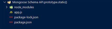 Mongoose Schema Prototype Static Method GeeksforGeeks