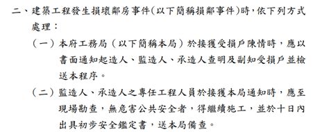 Re 新聞 柯文哲修損鄰規則成案數大減 建商「球員兼裁判」惹議 看板home Sale Ptt網頁版