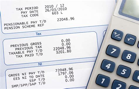 What Are Payroll Taxes And Deductions
