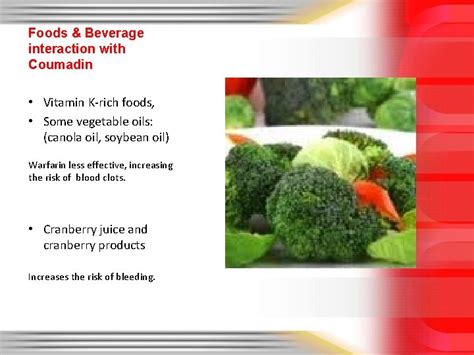 Food Drug Interaction Impact On The Heart By