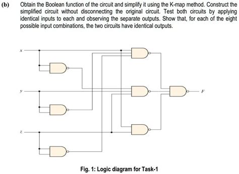 B Obtain The Boolean Function Of The Circuit And Simplify It Using The