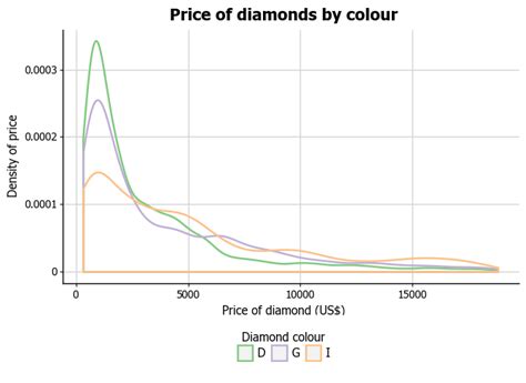 Making Beautiful Plots In Python Plus A Shameless Book Plug