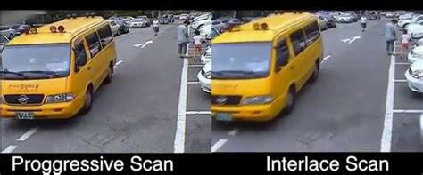 What S The Difference Between HD UHD 4K And 8K The Appliances Reviews