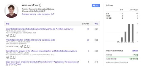 【博士每天一篇文献 综述】2024最新联邦遗忘综述：federated unlearning a survey on methods