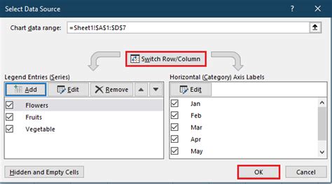 How To Create Charts In Excel With Different Chart Types