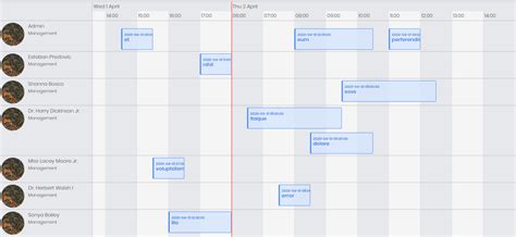 Building A Horizontal Calendar With Vuejs And Visjs Part 13 By