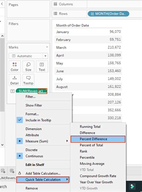 Month Over Month MoM Analysis In Tableau
