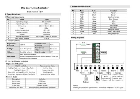 access control wiring diagrams pdf circuit diagram