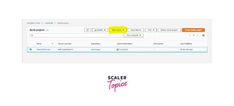 Aws Codebuild Scaler Topics