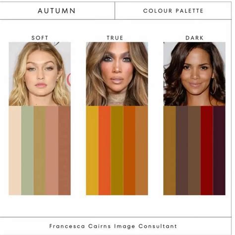 Pin By Faith Koepp On Soft Autumn Soft Autumn Color Palette Autumn