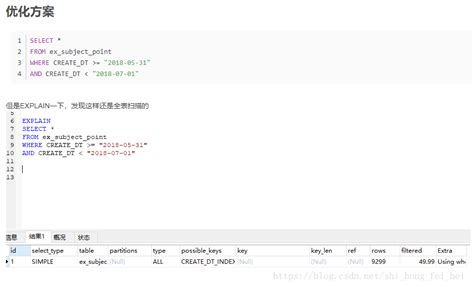 数据库sql优化总结之2 百万级数据库优化方案 案例分析 清风软件测试开发 博客园