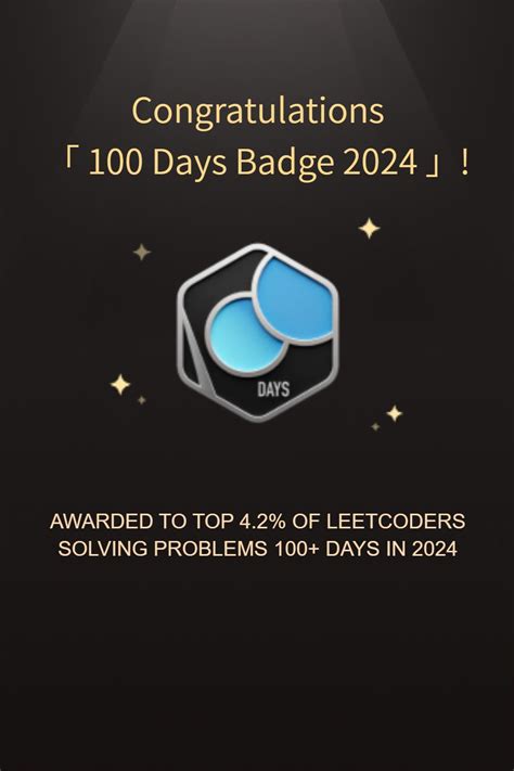 Vishu On Linkedin Leetcode Codingchallenge Milestone Problemsolving 100daysofcode