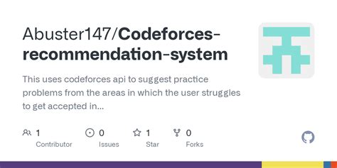 Github Abuster147codeforces Recommendation System This Uses Codeforces Api To Suggest