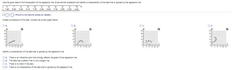 solved use the given data to find the equation of the