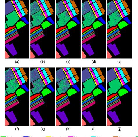 Figure 10 From Global Random Graph Convolution Network For
