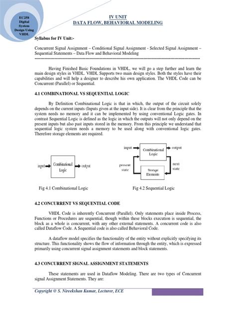 Iv Unit Data Flow Behavioral Modeling Ec258 Digital System Design Using Vhdl Pdf Vhdl
