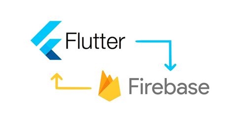 nouman khan on linkedin firebase appdevelopment cloudfirestore firebaseauthentication…