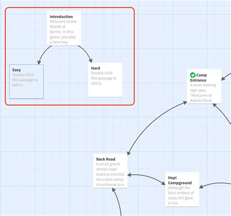 Twine 2 Tutorial Coding With Twine Variables Jezner Blog