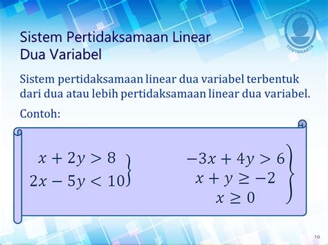 Contoh Soal Pertidaksamaan Dua Variabel