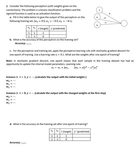 Solved 1 Consider The Following Perceptron With Weights
