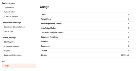 Usage Data Stewardship Wizard 3 25 Documentation