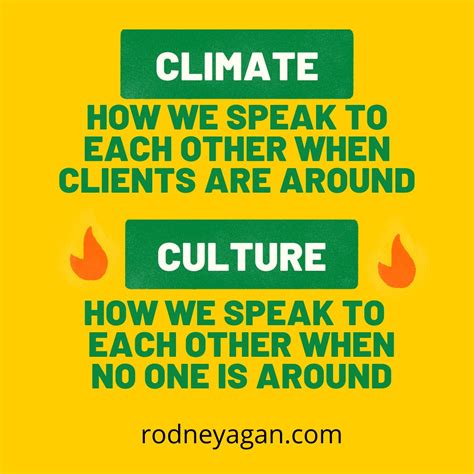 Dan Woltmann Posted On Linkedin