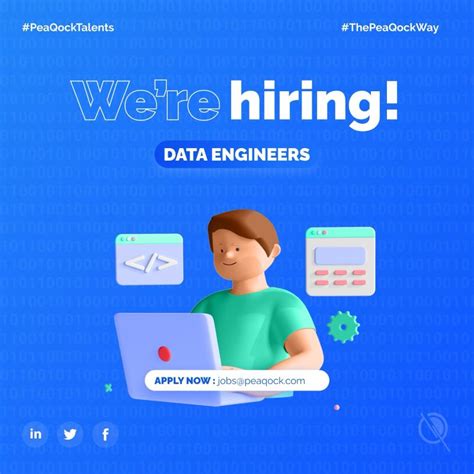 peaqock on linkedin data dataengineers thepeaqockway peaqocktalents dataengineers…