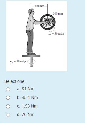 Solved A Man Stands On A Turntable That Rotates About A Chegg