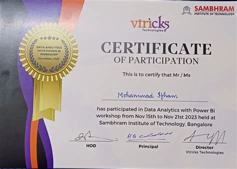 Dataanalytics Powerbi Continuouslearning Professionaldevelopment Mohammad Ifham Gulzar