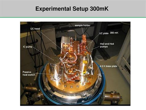 Ppt Single Photon Counting Detector For Thz R Adioastronomy Powerpoint Presentation Id
