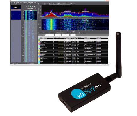 Metageek Pro Pakket Woon Iot Bv