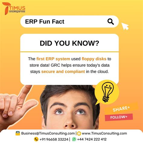 Timus Consulting Services On Linkedin Grc Erp Businessfacts Techinsights Compliancemanagement…