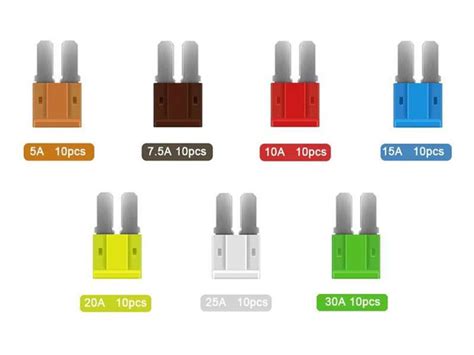 China Micro2 Automotive Blade Fuses Manufacturers Suppliers Factory Wholesale Service