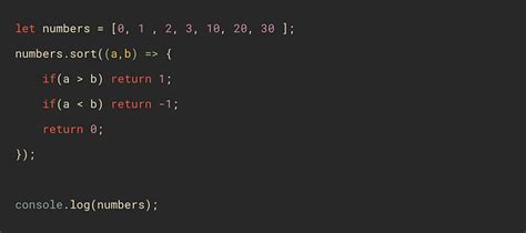el método sort de javascript array