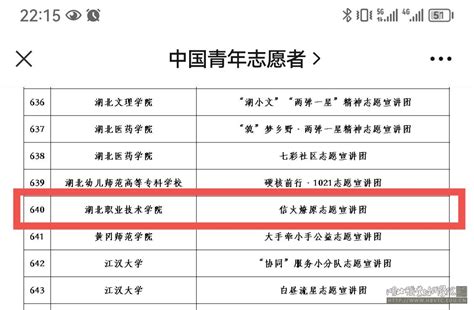 喜报：我院“信火燎原”志愿宣讲团入选2023年全国大学生“两弹一星”精神志愿宣讲团 湖北职业技术学院 信息工程学院