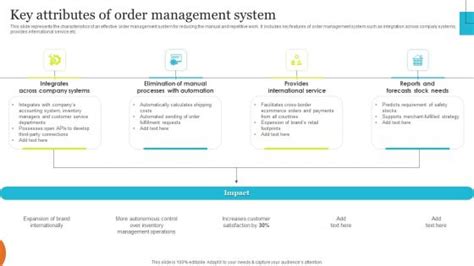 Implementing Effective Ecommerce Managemnet Platform Key Attributes Of Order Management System