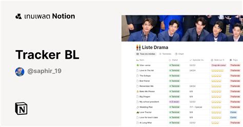 เทมเพลต Tracker Bl โดย Saphir มาร์เก็ตเพลส Notion