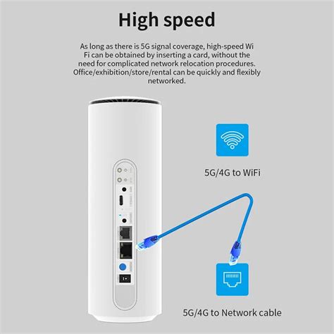 Wifi6 Routers Cpe Modem 2 4ghz 5ghz Dual Band Network Repeater Plug And Play 1000mbps With Sim