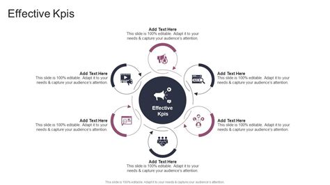 Effective Kpis In Powerpoint And Google Slides Cpb PPT PowerPoint