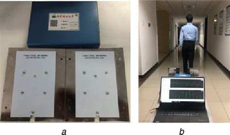 Figure 1 From Human Identification Based On Radar Micro‐doppler Signatures Separation Semantic
