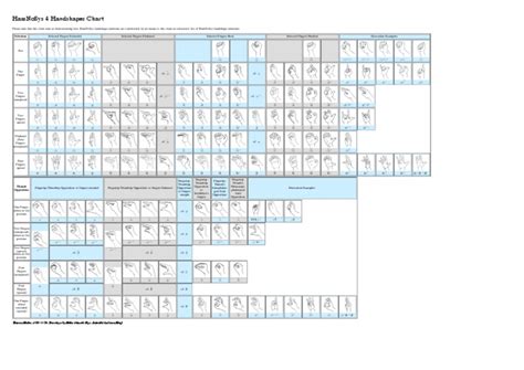 hamnosys handshapes pdf