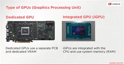 Are Laptop GPUs Slower Than Desktop GPUs Updated