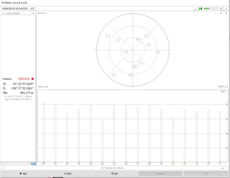 如何使用rtklib进行rtk定位（一） rtklib rtk csdn博客