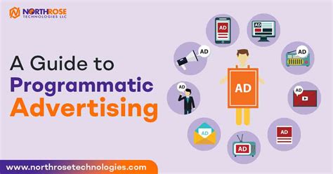 A Guide To Programmatic Advertising Key Concepts Advantages