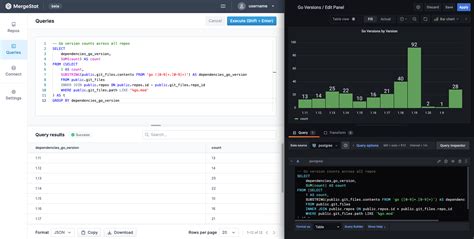 Mergestat Sql For The Software Development Lifecycle