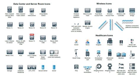 Cisco Validated Design 3d Stencils Latest Cisco Community