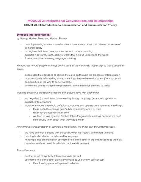 Comm 2003 Module 2 Module 2 Interpersonal Conversations And